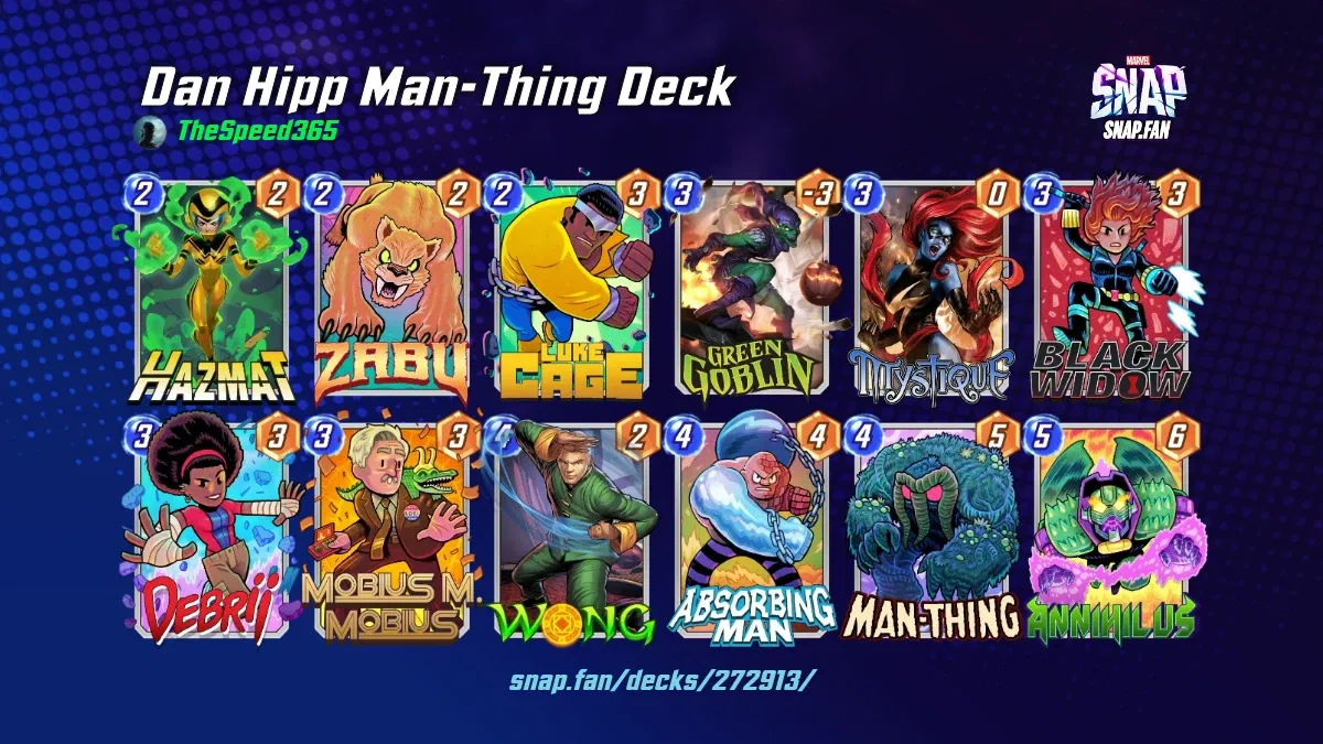 Dan Hipp Man-Thing Deck by TheSpeed365 - Marvel Snap Decks - snap.fan