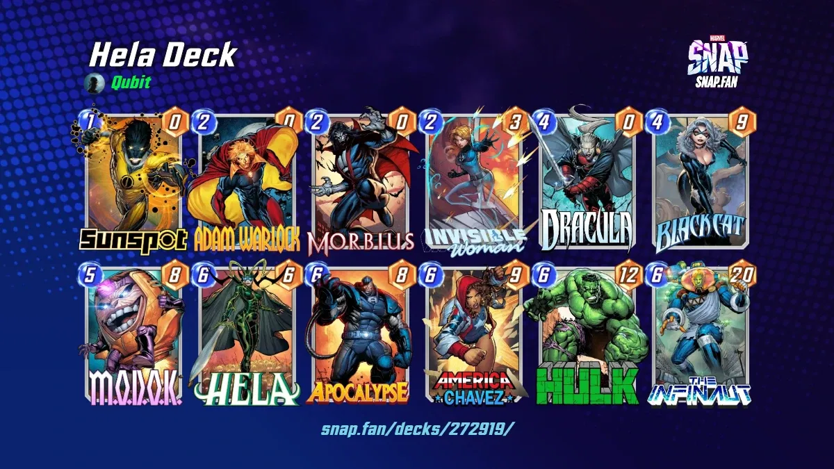Hela Deck by Qubit - Marvel Snap Decks - snap.fan