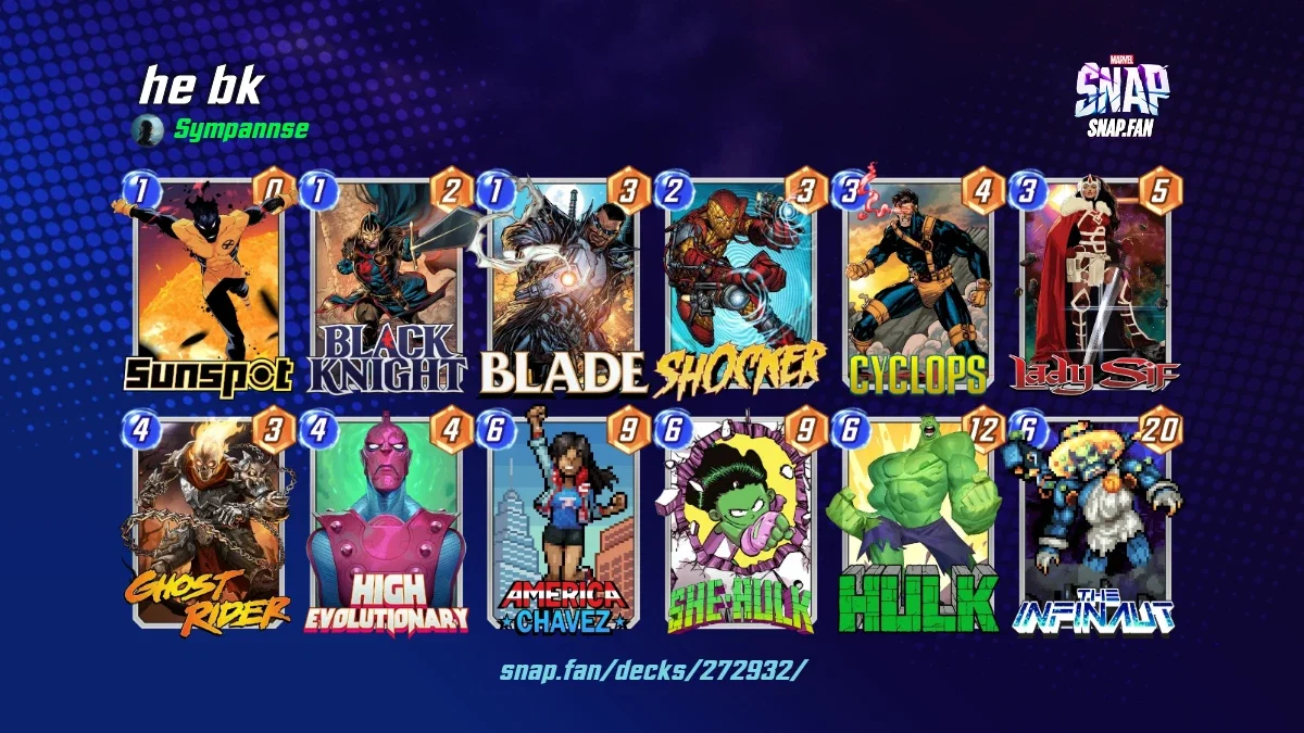 he bk by Sympannse - Marvel Snap Decks - snap.fan