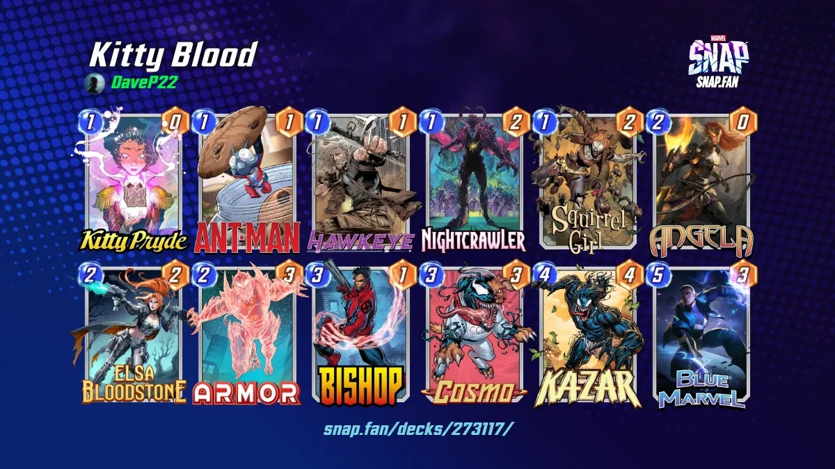 Kitty Blood by DaveP22 - Marvel Snap Decks - snap.fan