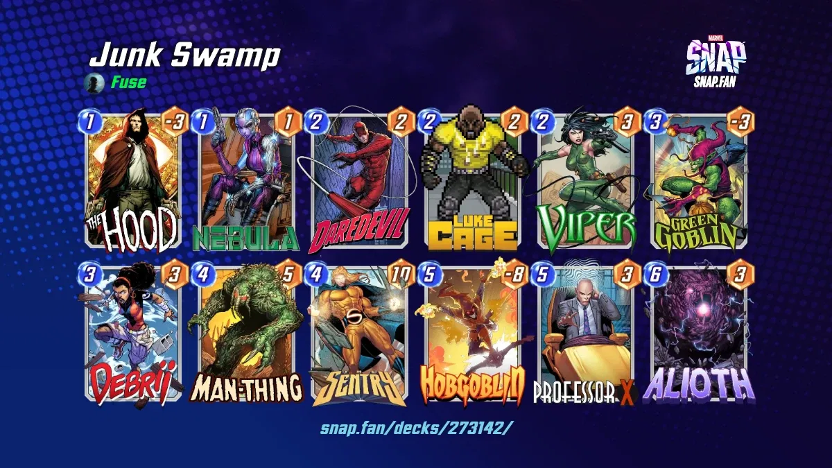 Junk Swamp by Fuse - Marvel Snap Decks - snap.fan