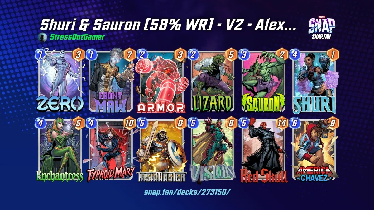 Shuri & Sauron [58% WR] - V2 - Alexander Coccia by StressOutGamer ...