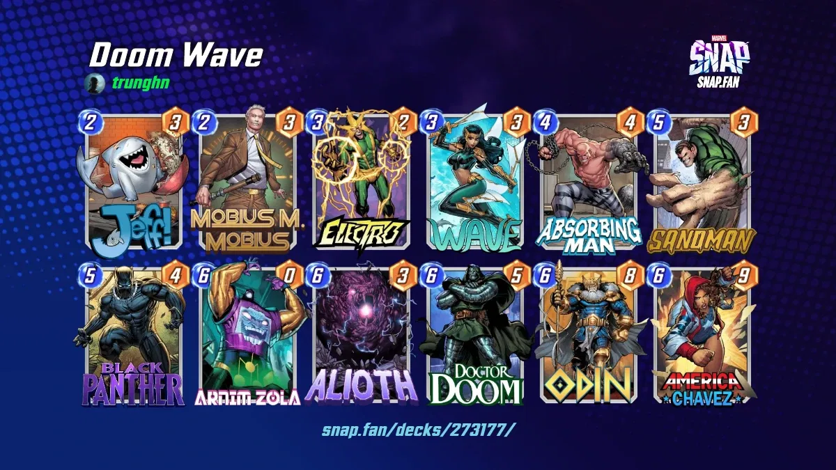 Doom Wave by trunghn - Marvel Snap Decks - snap.fan