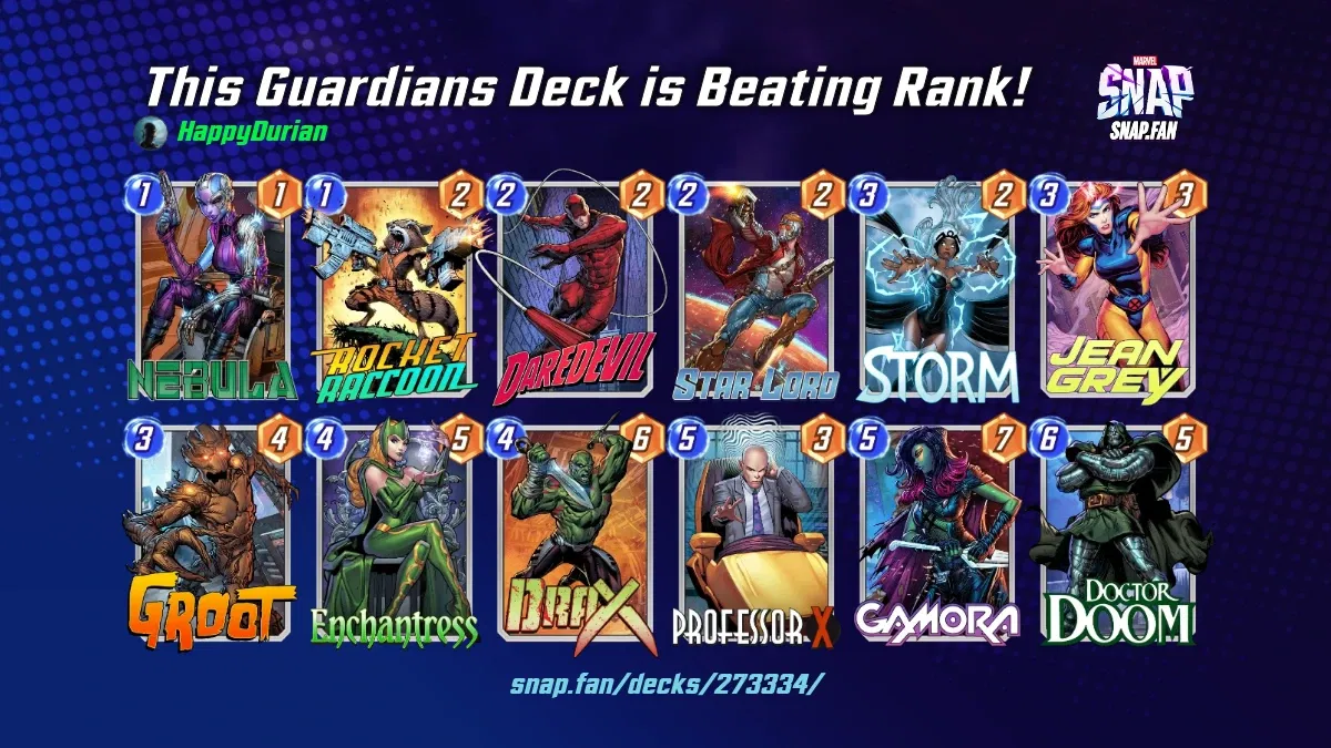 This Guardians Deck is Beating Rank! by HappyDurian - Marvel Snap Decks ...
