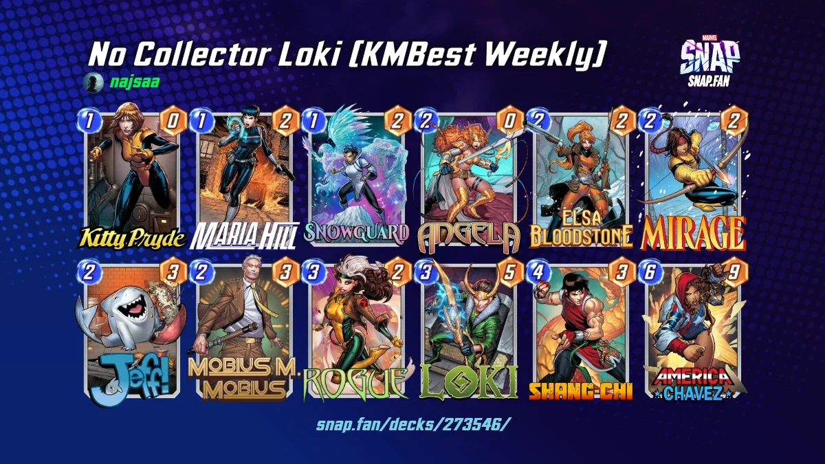 No Collector Loki (KMBest Weekly) by najsaa - Marvel Snap Decks - snap.fan