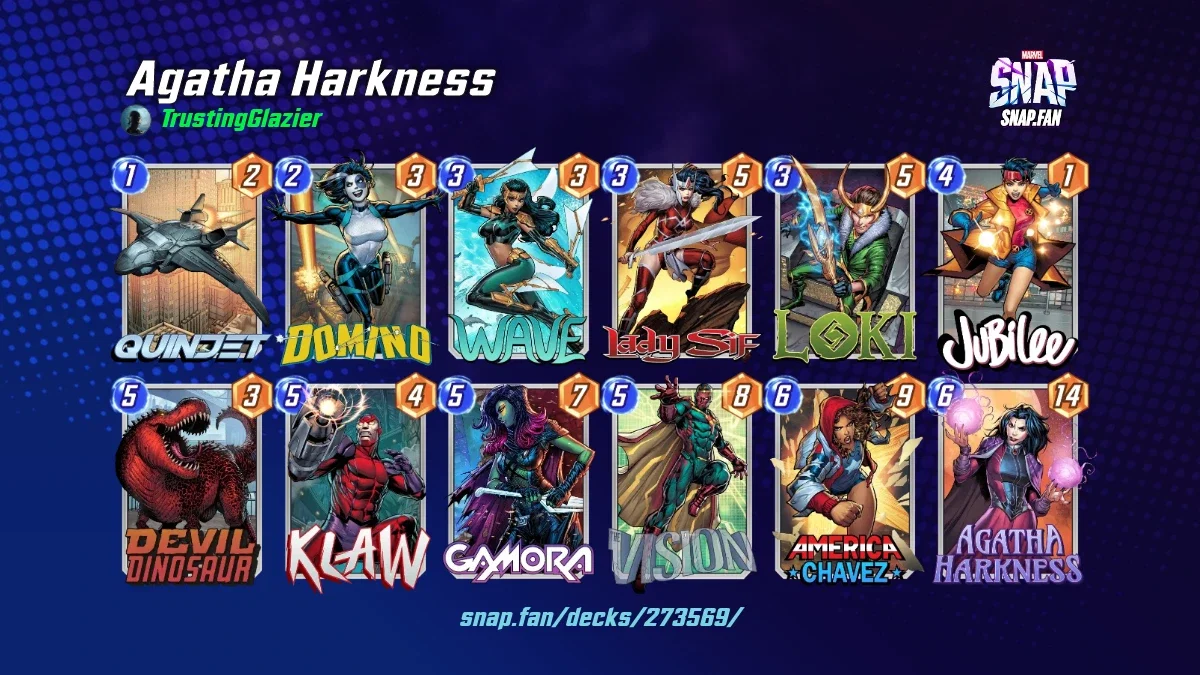 Agatha Harkness by TrustingGlazier - Marvel Snap Decks - snap.fan