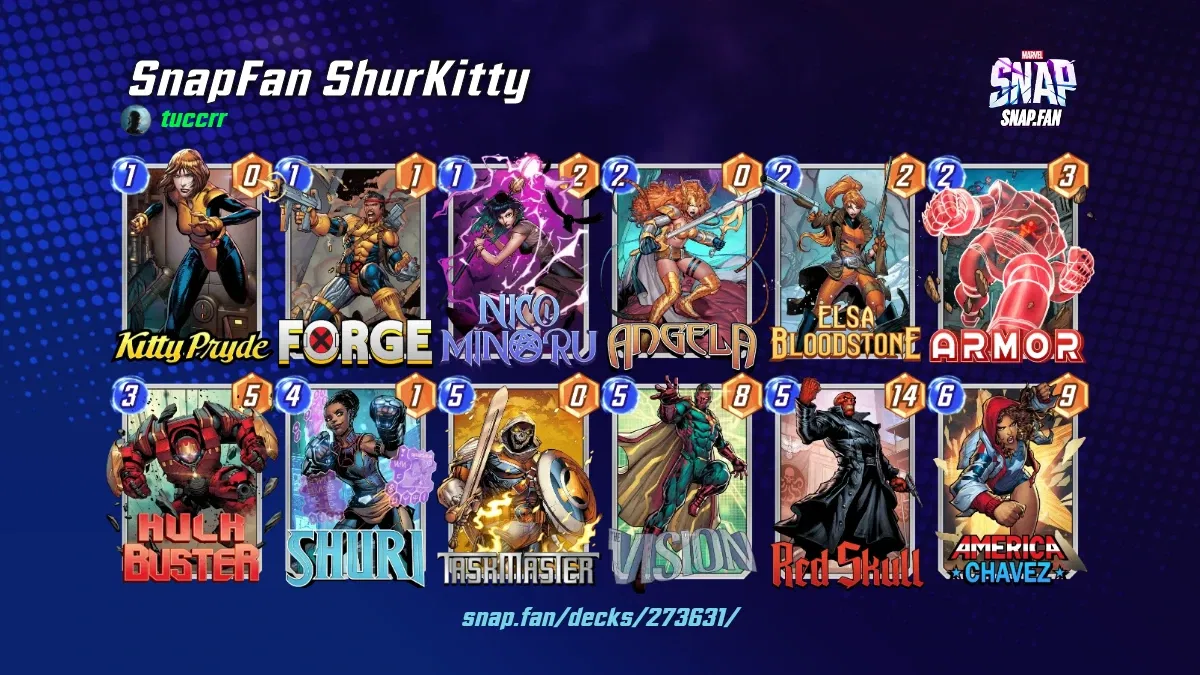 SnapFan ShurKitty by tuccrr - Marvel Snap Decks - snap.fan