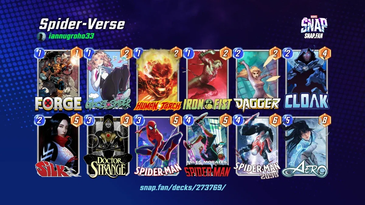 Spider-Verse by iannugroho33 - Marvel Snap Decks - snap.fan