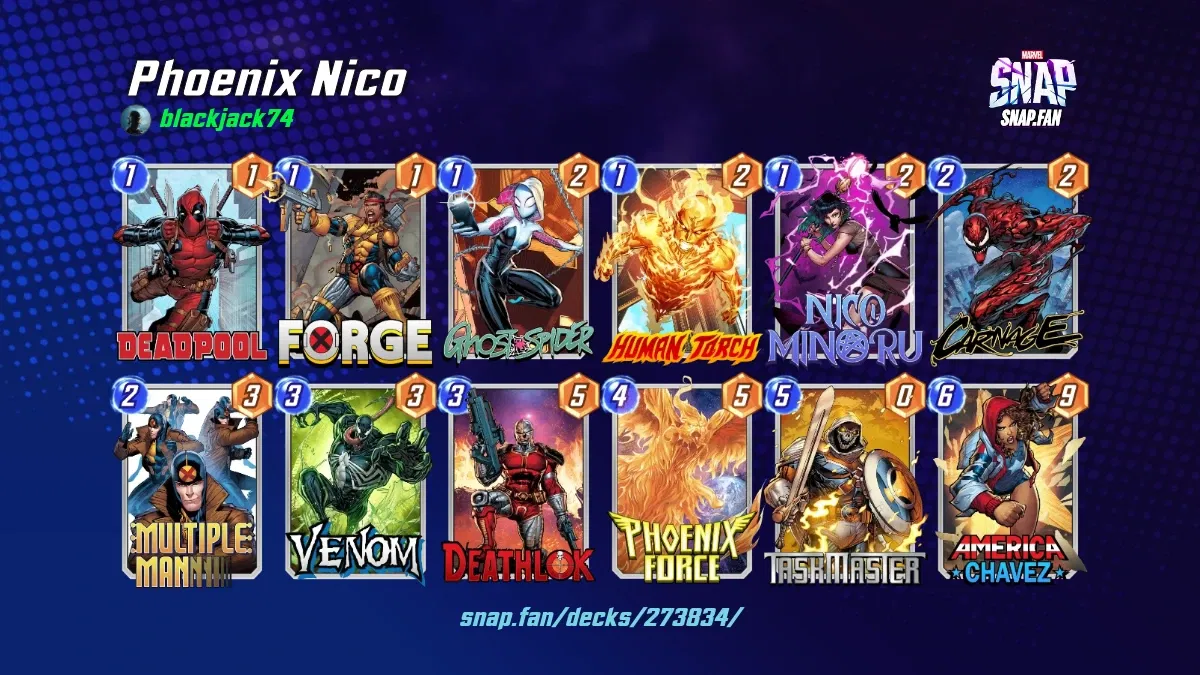 Phoenix Nico by blackjack74 - Marvel Snap Decks - snap.fan