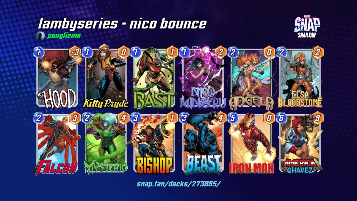 lambyseries - nico bounce by pangliema - Marvel Snap Decks - snap.fan