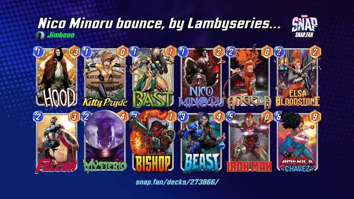Nico Minoru bounce, by LambyseriesTV by Jimbooo - Marvel Snap Decks ...