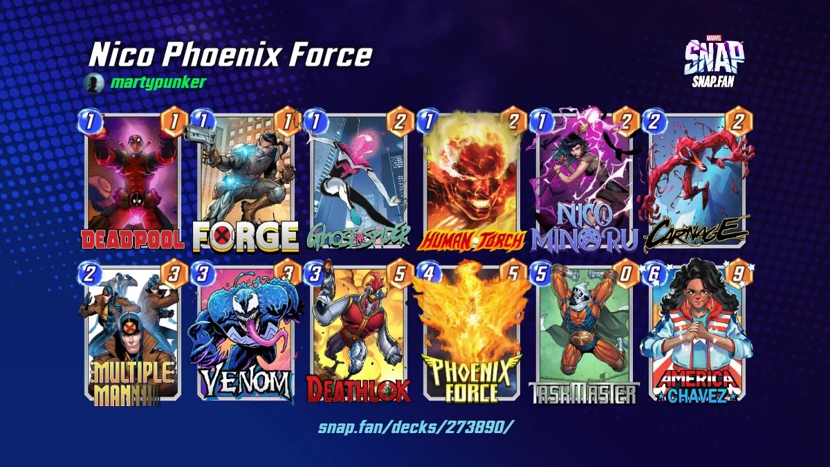 Nico Phoenix Force by martypunker - Marvel Snap Decks - snap.fan