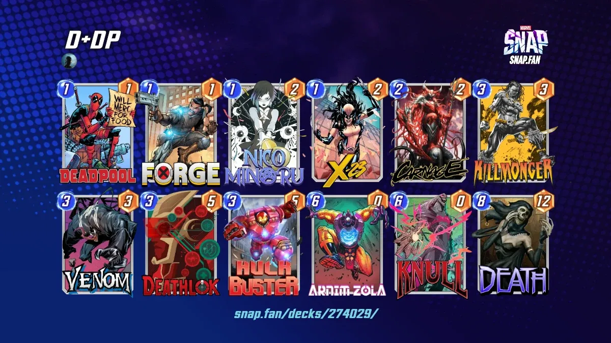 D+DP by None - Marvel Snap Decks - snap.fan