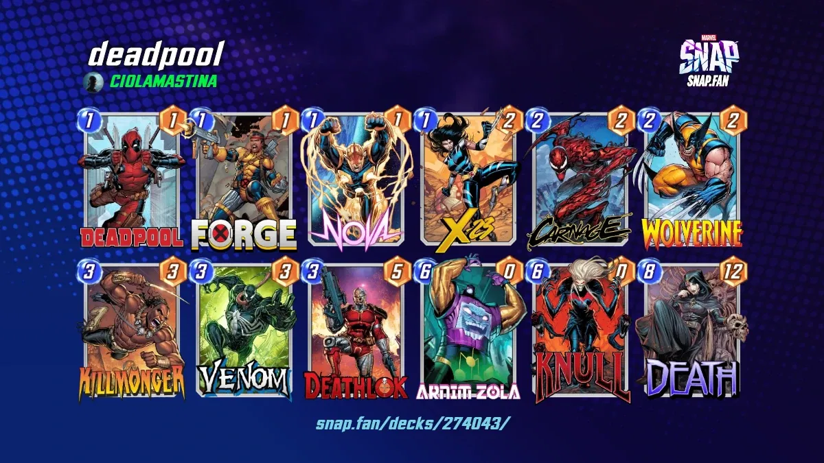 deadpool by CIOLAMASTINA - Marvel Snap Decks - snap.fan