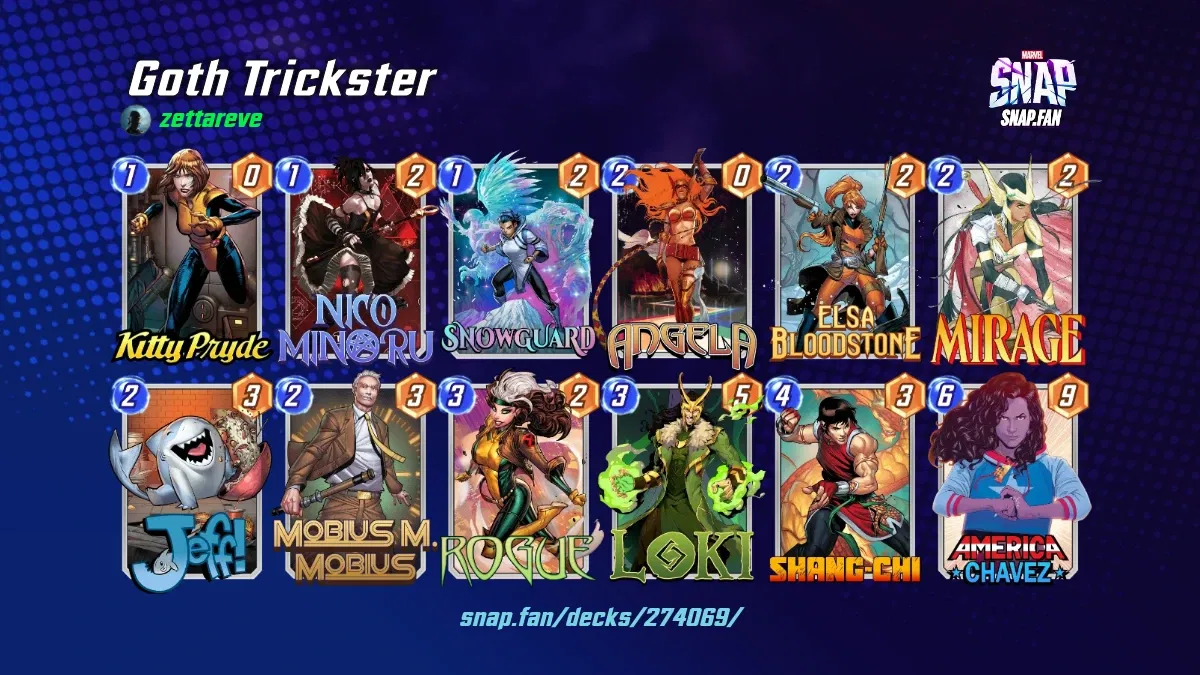 Goth Trickster by zettareve - Marvel Snap Decks - snap.fan