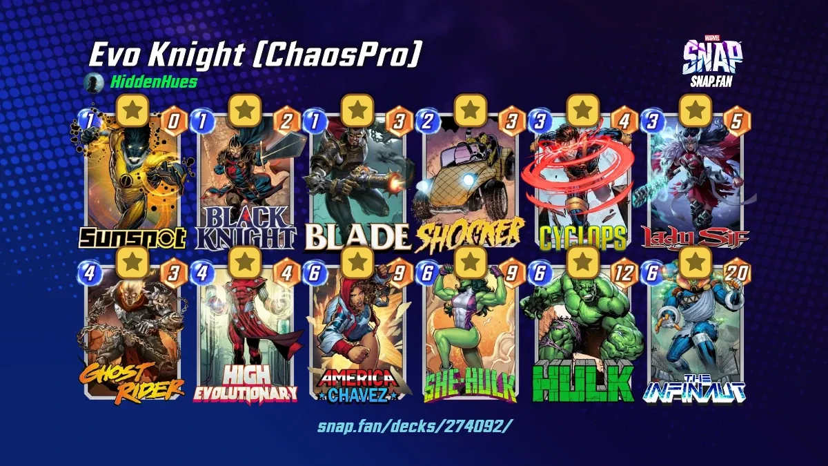 Evo Knight (ChaosPro) by HiddenHues - Marvel Snap Decks - snap.fan