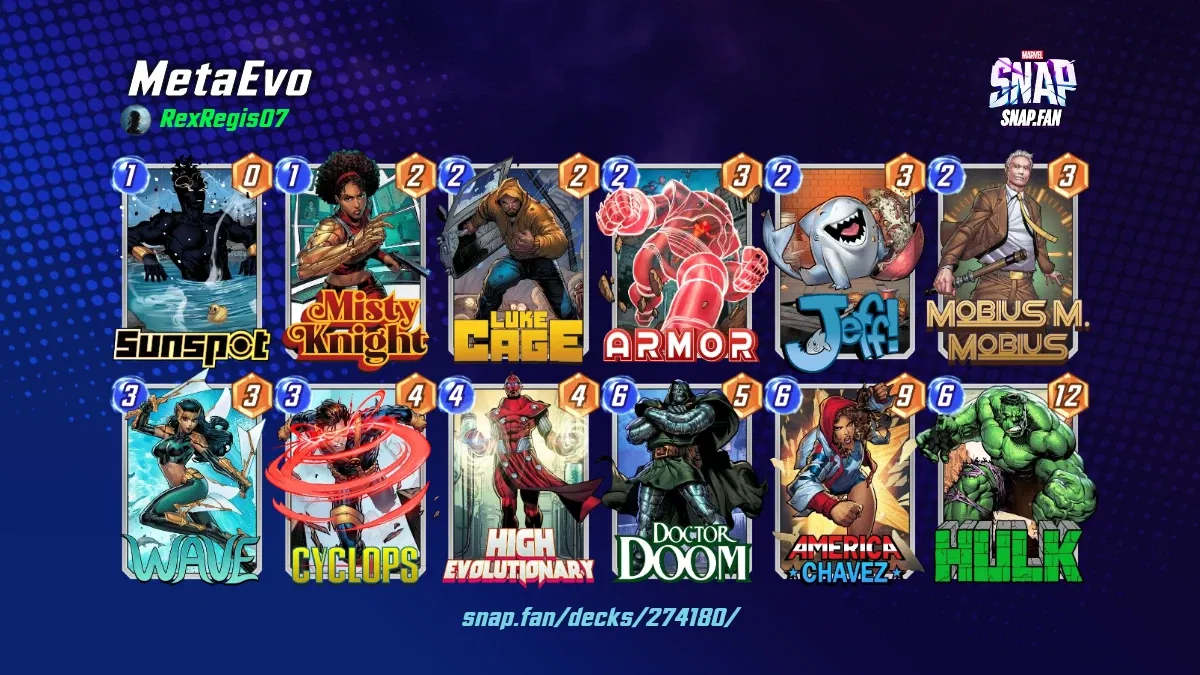 MetaEvo by RexRegis07 - Marvel Snap Decks - snap.fan