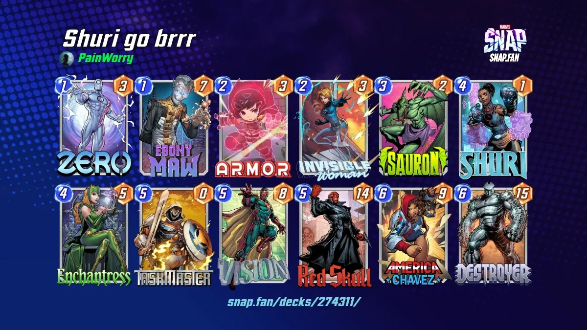 Shuri go brrr by PainWorry - Marvel Snap Decks - snap.fan