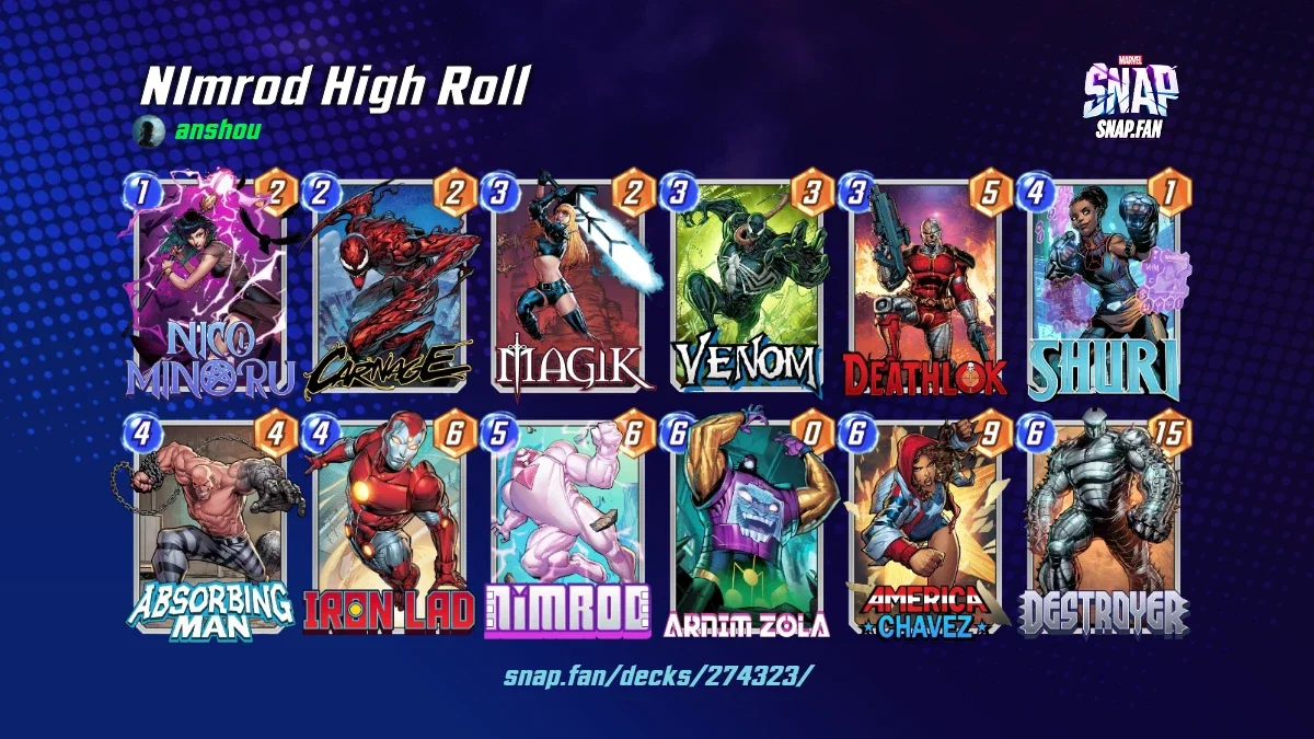 NImrod High Roll by anshou - Marvel Snap Decks - snap.fan