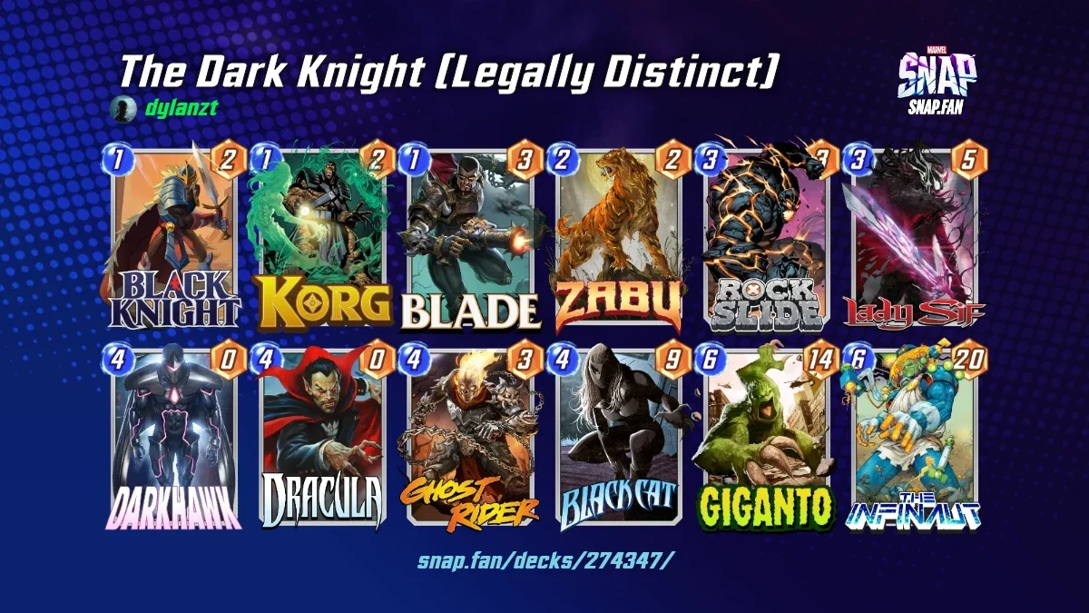 The Dark Knight (Legally Distinct) by dylanzt - Marvel Snap Decks ...