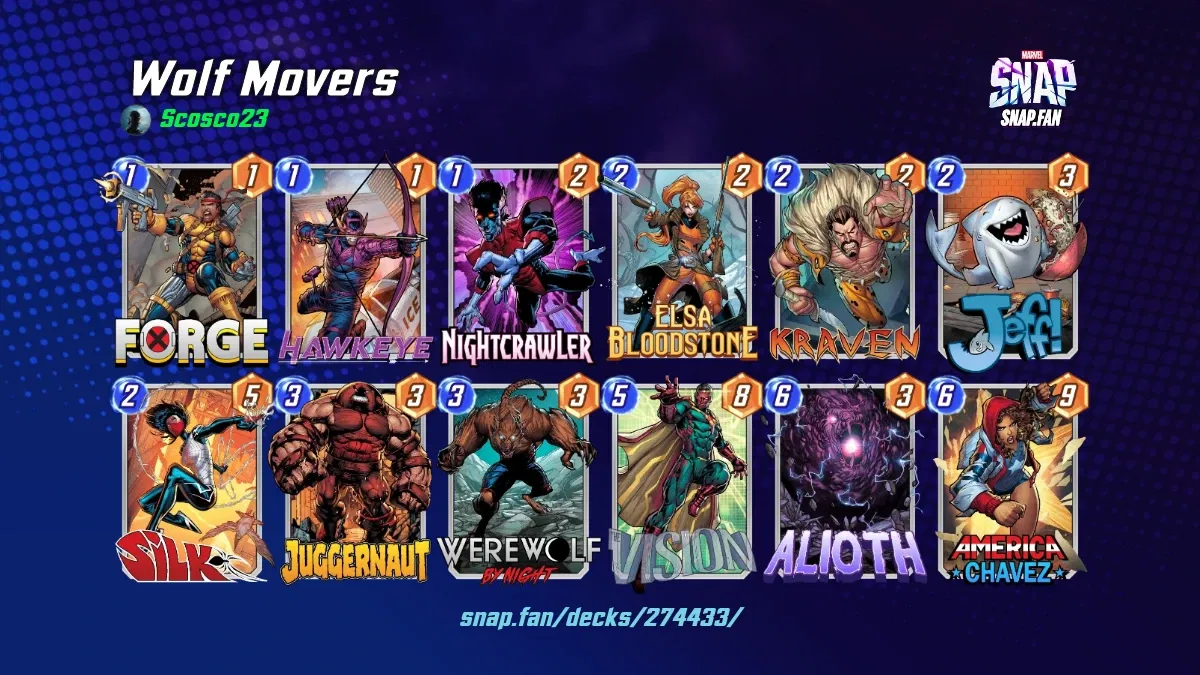 Wolf Movers by Scosco23 - Marvel Snap Decks - snap.fan