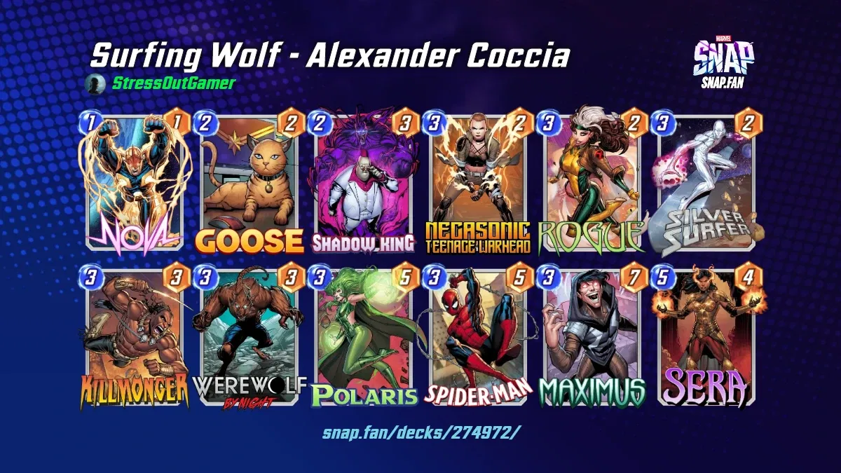 Surfing Wolf - Alexander Coccia by StressOutGamer - Marvel Snap Decks ...