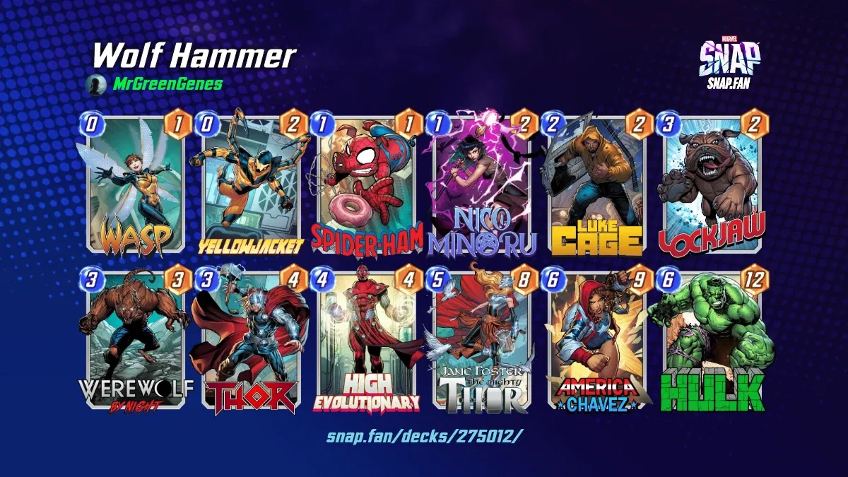 Wolf Hammer by MrGreenGenes - Marvel Snap Decks - snap.fan
