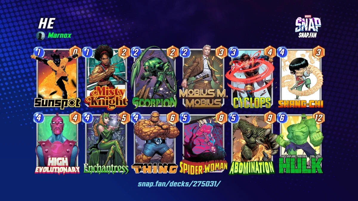 HE by Marnox - Marvel Snap Decks - snap.fan