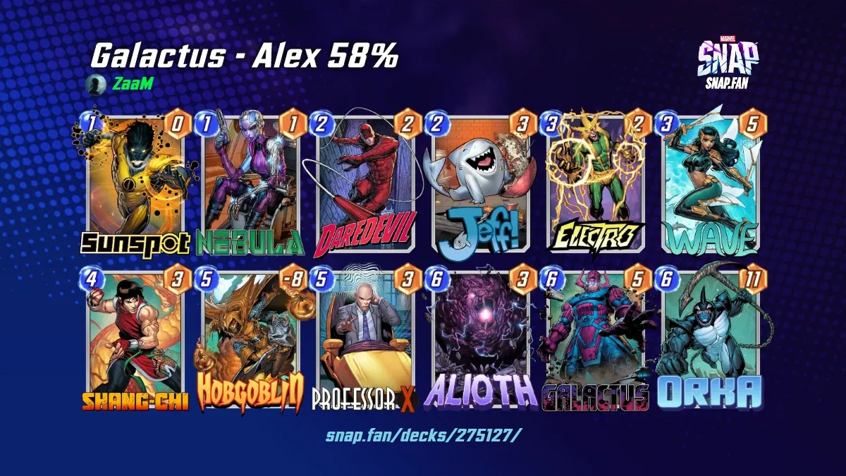 Galactus - Alex 58% by ZaaM - Marvel Snap Decks - snap.fan