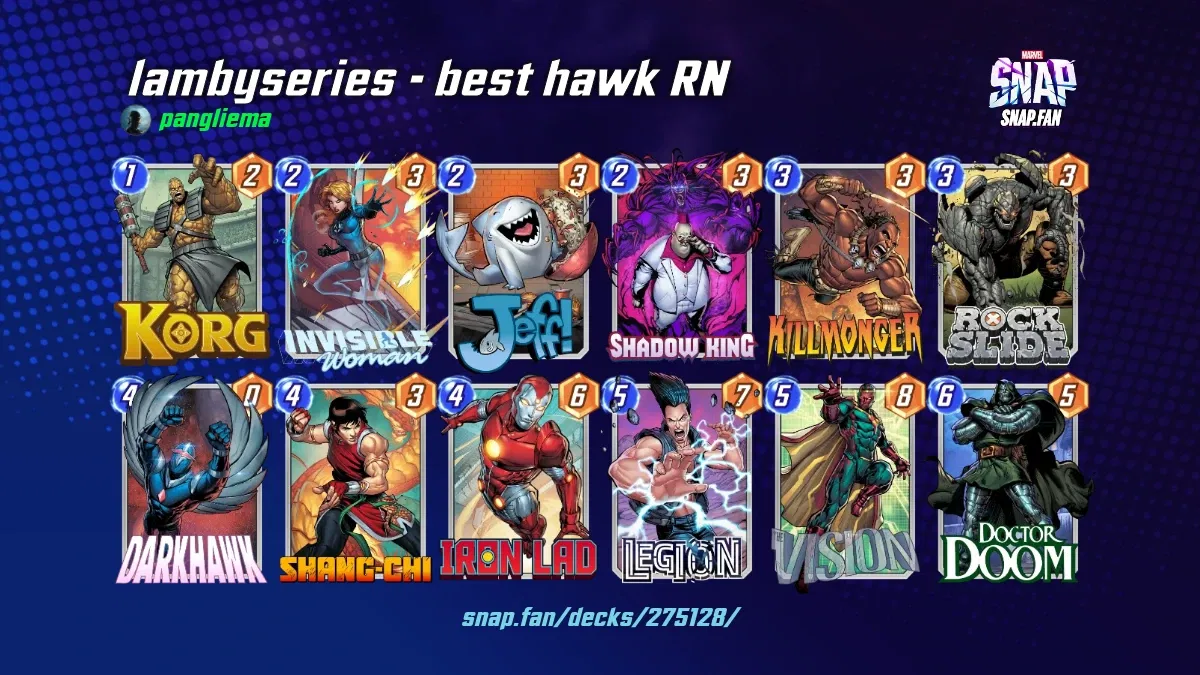 lambyseries - best hawk RN by pangliema - Marvel Snap Decks - snap.fan