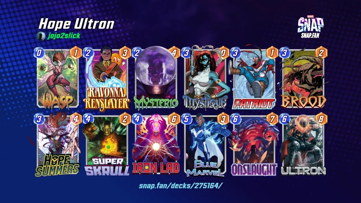 Hope Ultron by jojo2slick - Marvel Snap Decks - snap.fan