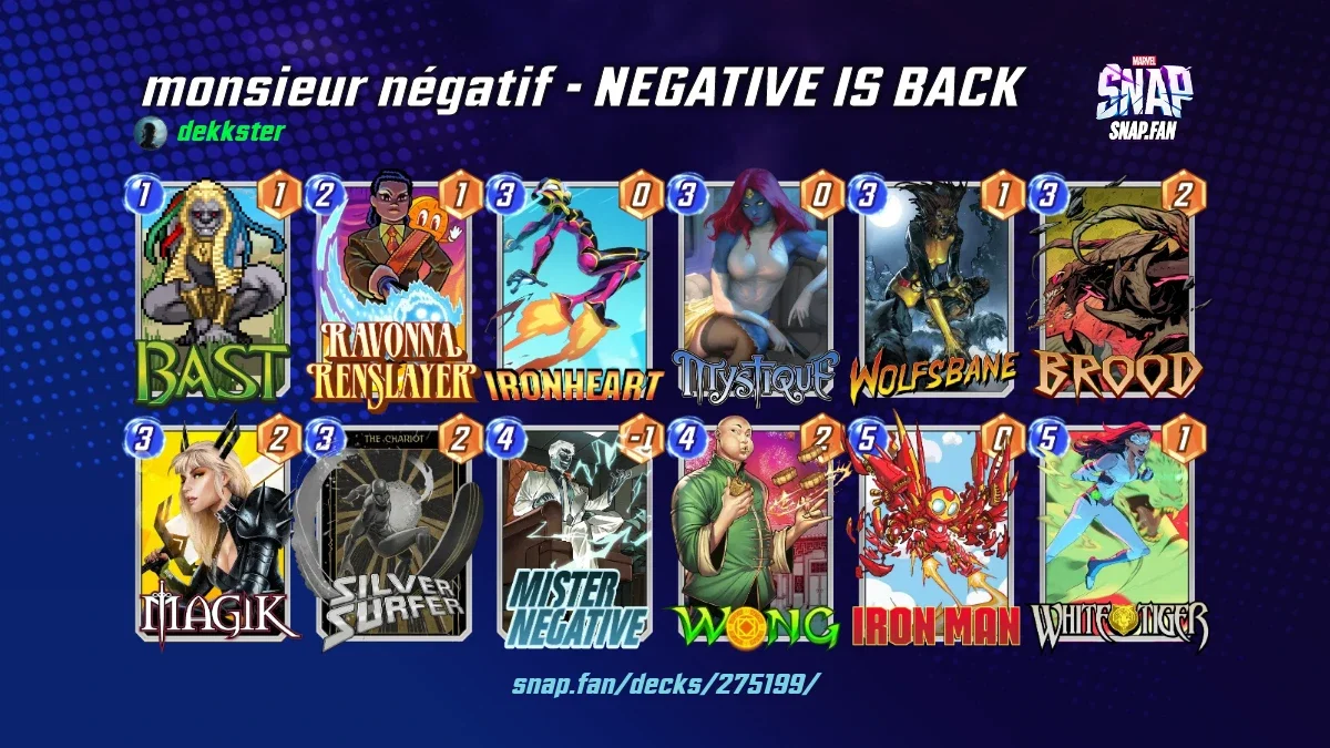 monsieur négatif - NEGATIVE IS BACK by dekkster - Marvel Snap Decks ...