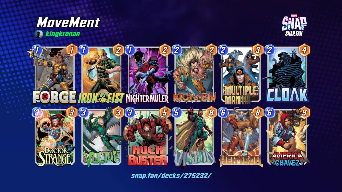 MoveMent by kingkronan - Marvel Snap Decks - snap.fan