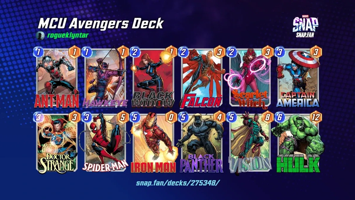 MCU Avengers Deck by rogueklyntar - Marvel Snap Decks - snap.fan