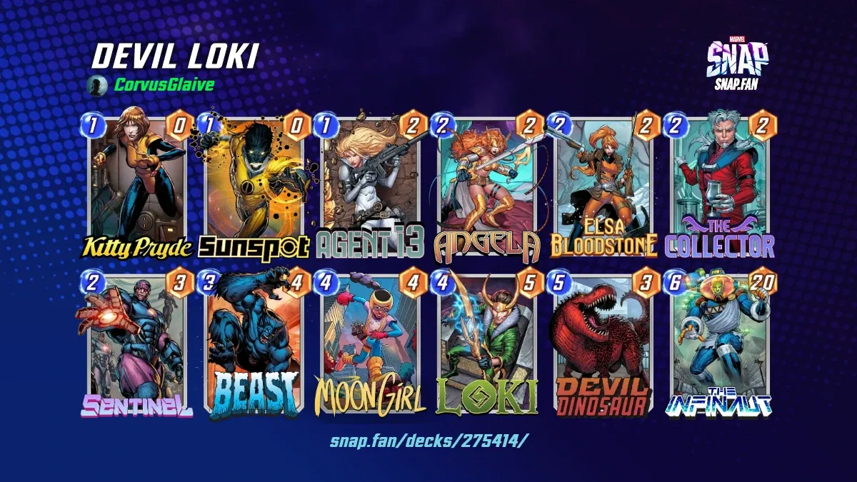 DEVIL LOKI by CorvusGlaive - Marvel Snap Decks - snap.fan