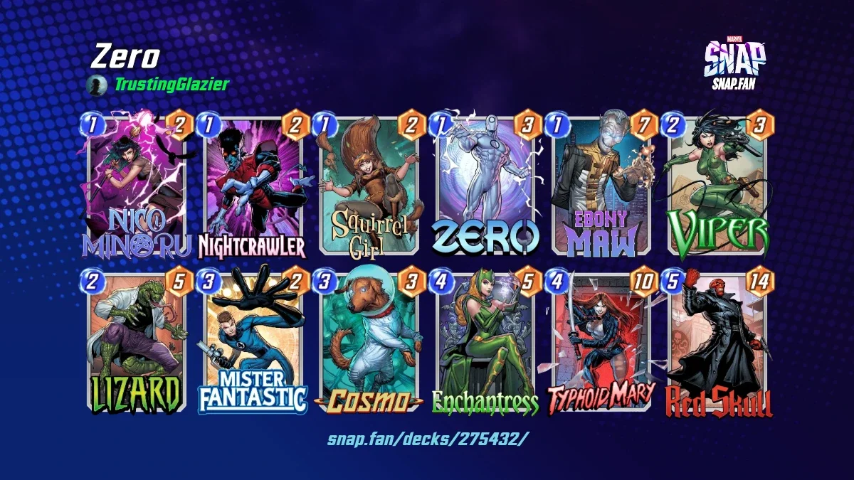 Zero by TrustingGlazier - Marvel Snap Decks - snap.fan