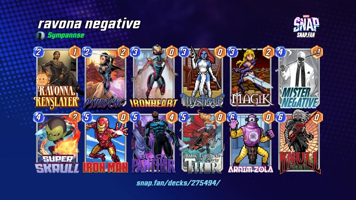 ravona negative by Sympannse - Marvel Snap Decks - snap.fan