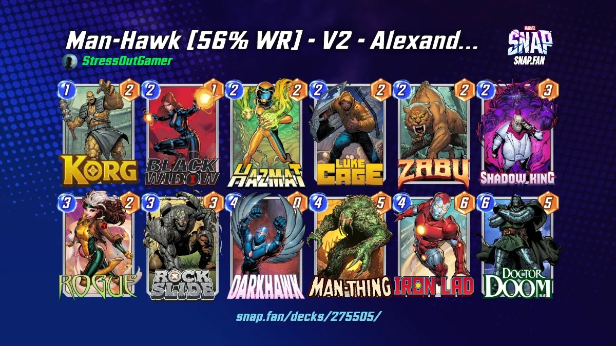 Man-Hawk [56% WR] - V2 - Alexander Coccia by StressOutGamer - Marvel ...