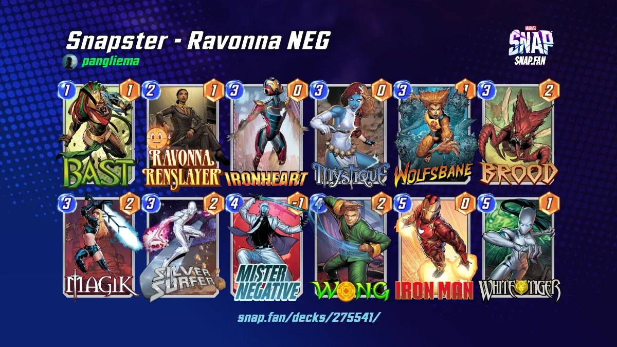 Snapster - Ravonna NEG by pangliema - Marvel Snap Decks - snap.fan