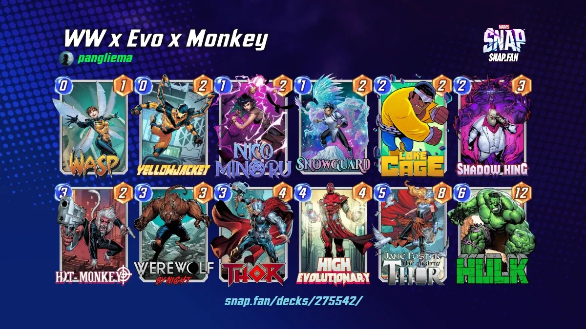 WW x Evo x Monkey by pangliema - Marvel Snap Decks - snap.fan