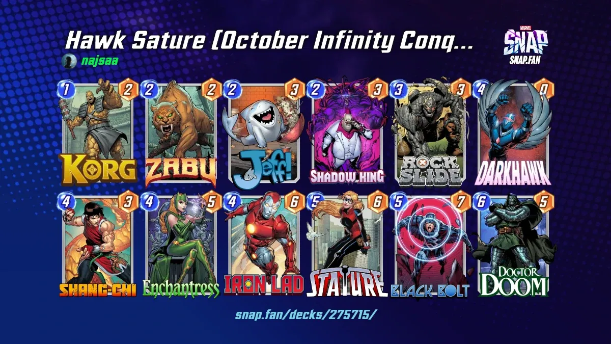 Hawk Sature (October Infinity Conquest) by najsaa - Marvel Snap Decks ...