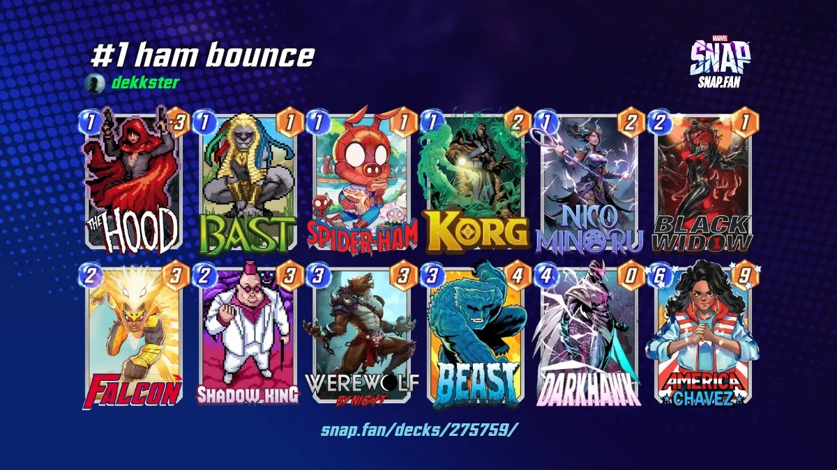#1 ham bounce by dekkster - Marvel Snap Decks - snap.fan