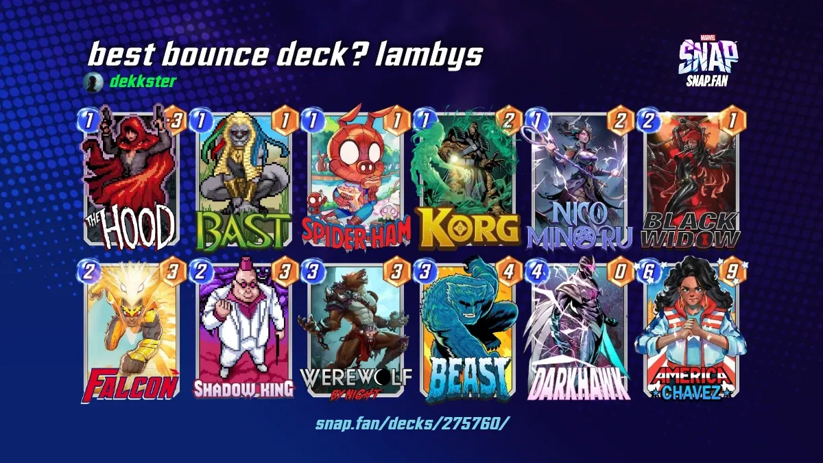 best bounce deck? lambys by dekkster - Marvel Snap Decks - snap.fan