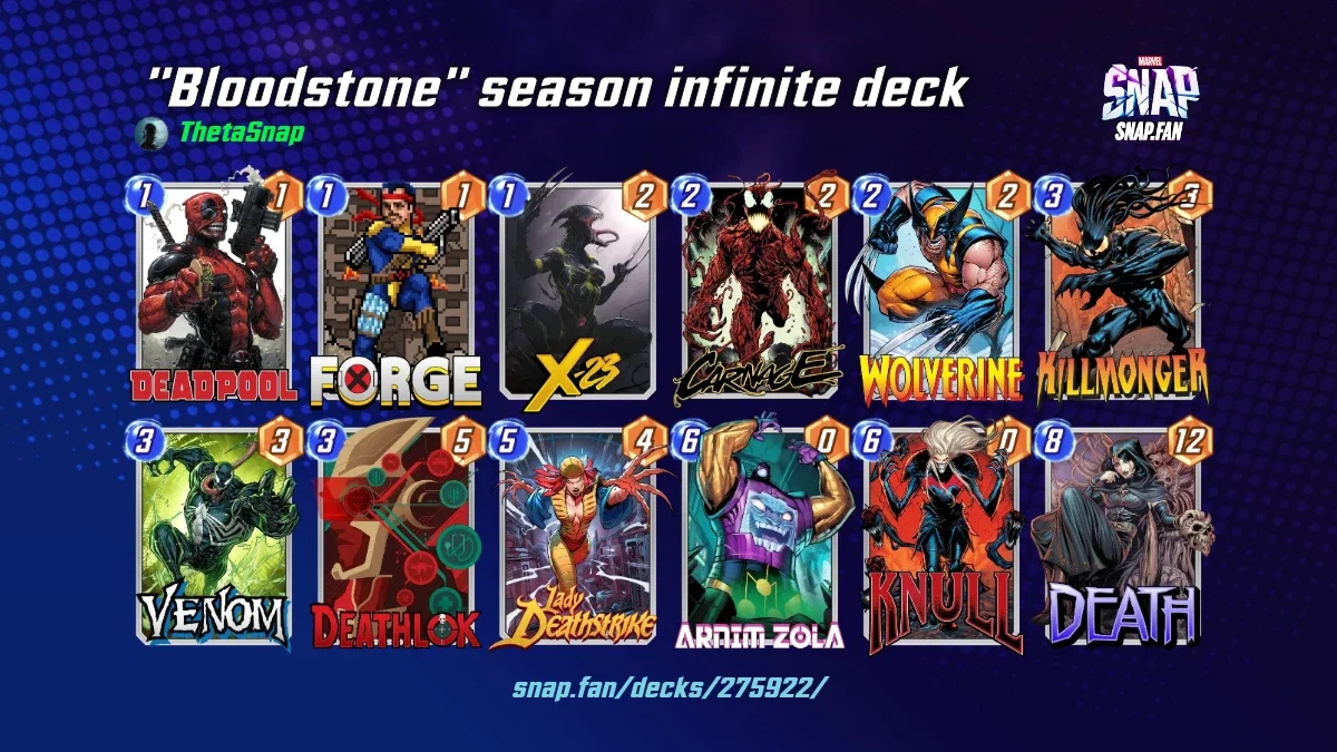 "Bloodstone" season infinite deck by ThetaSnap - Marvel Snap Decks ...