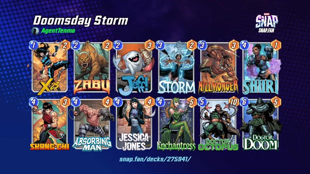 Doomsday Storm by AgentTenma - Marvel Snap Decks - snap.fan