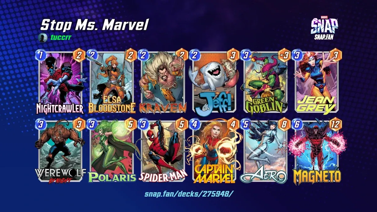 Stop Ms. Marvel by tuccrr - Marvel Snap Decks - snap.fan