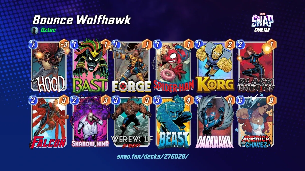 Bounce Wolfhawk by Oztec - Marvel Snap Decks - snap.fan