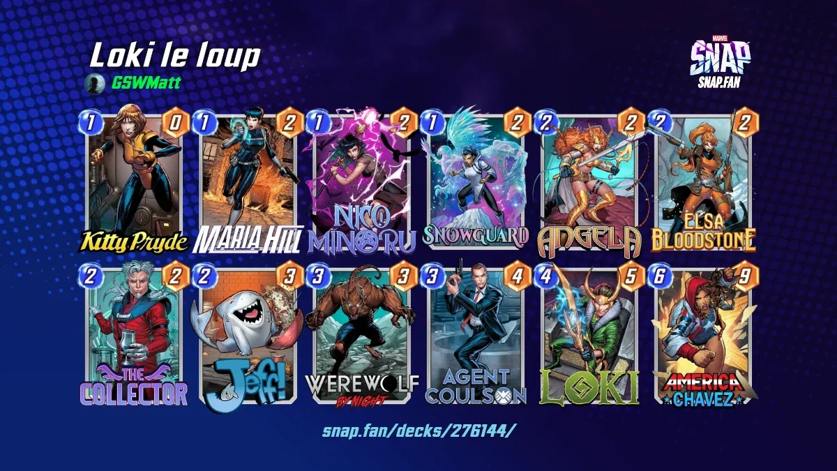 Loki le loup by GSWMatt - Marvel Snap Decks - snap.fan