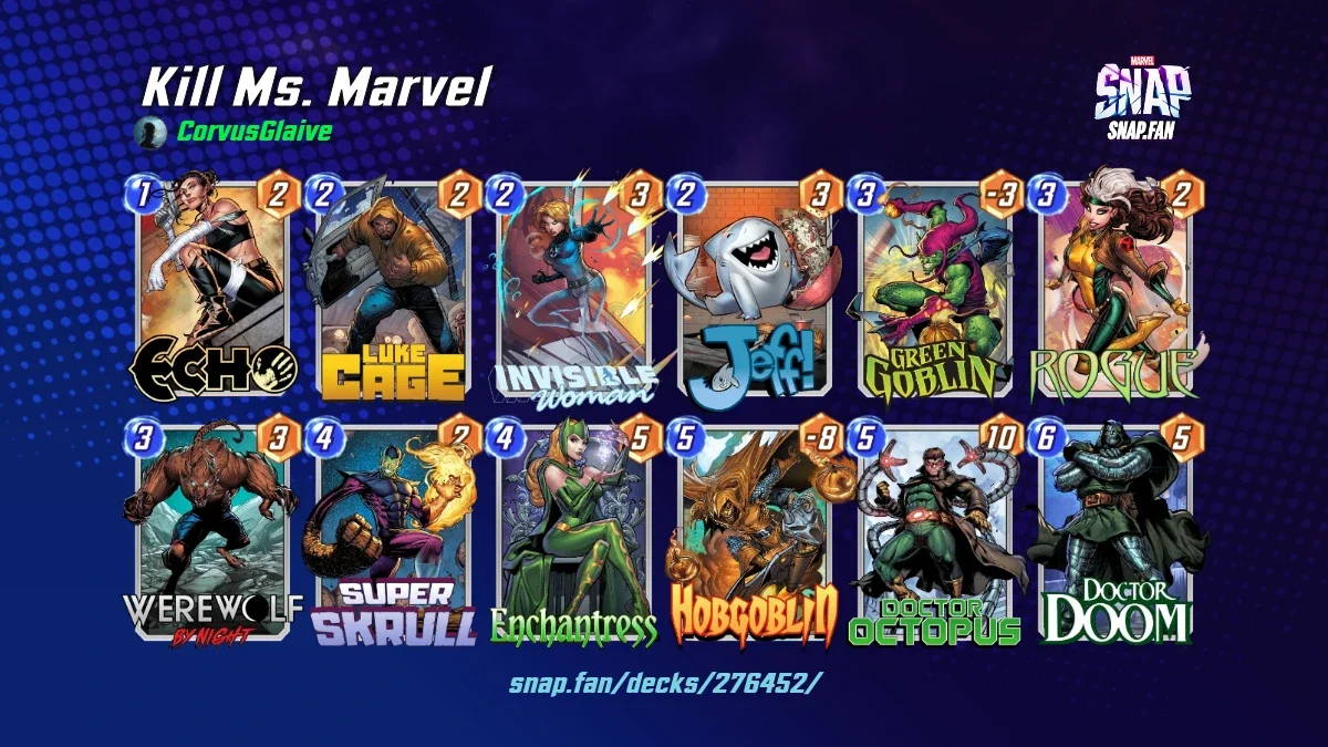 Kill Ms. Marvel by CorvusGlaive - Marvel Snap Decks - snap.fan
