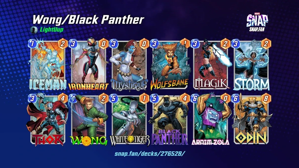 Wong/Black Panther by LightUup - Marvel Snap Decks - snap.fan